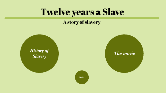 Final task slavery by Nathan JAGUENEAU on Prezi