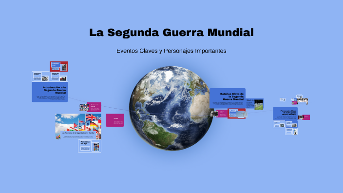 La Segunda Guerra Mundial by Camila Adame on Prezi