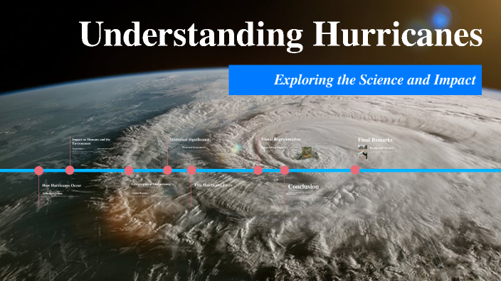 Understanding Hurricanes by Jivane Galindo on Prezi