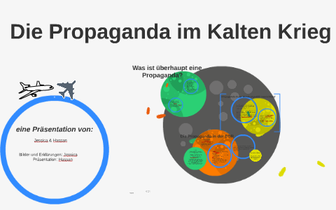 Die Propaganda im Kalten Krieg by Martin Klaus on Prezi