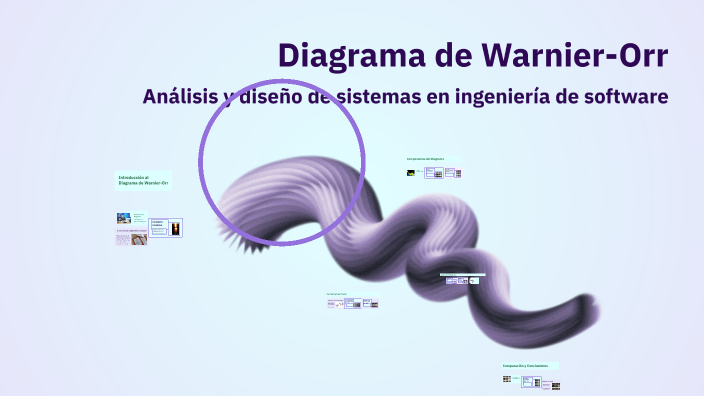 Diagrama de Warnier-Orr by Valeria Hidalgo on Prezi
