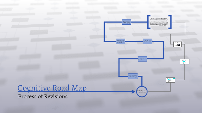 Cognitive Road Map by Beth Qu on Prezi