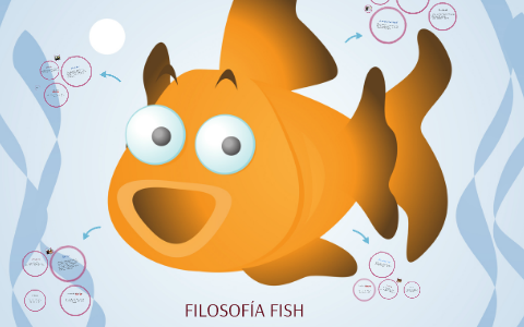 APLICACIÓN DE LA FILOSOFÍA FISH by Juan Pablo Rencoret Villafranca on Prezi