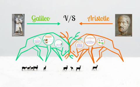 Galileo vs Aristotle by Mehak Preet Kaur on Prezi