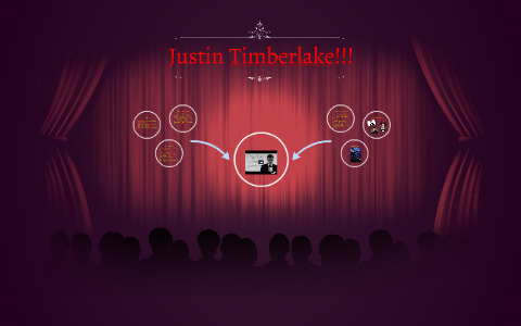 Justin Timberlake!!! by dorionst dorion on Prezi