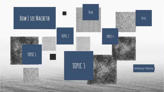 How I see Macbeth by Anthony Molina on Prezi