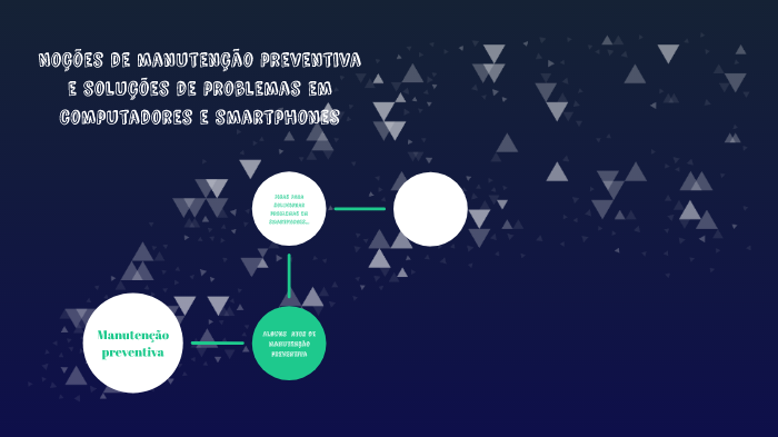 IMC by Ana Laura Tomaz on Prezi