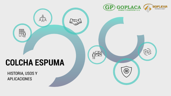 COLCHA ESPUMA: HISTORIA, TIPOS Y USOS by Juan Sanchez on Prezi