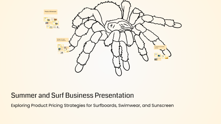 Summer and Surf Business Presentation by Sarah Jensen on Prezi