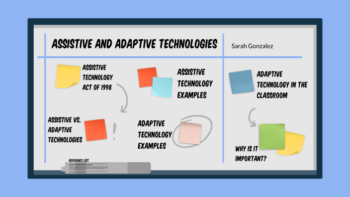 Assistive and Adaptive Technologies by Sarah Gonzalez on Prezi