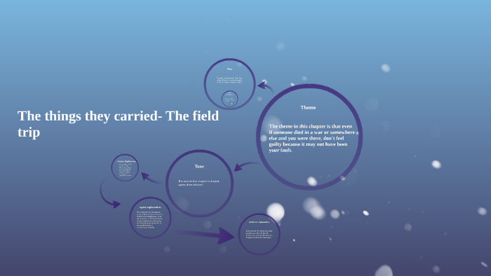 The things they carried- The field trip by Amber Lee on Prezi