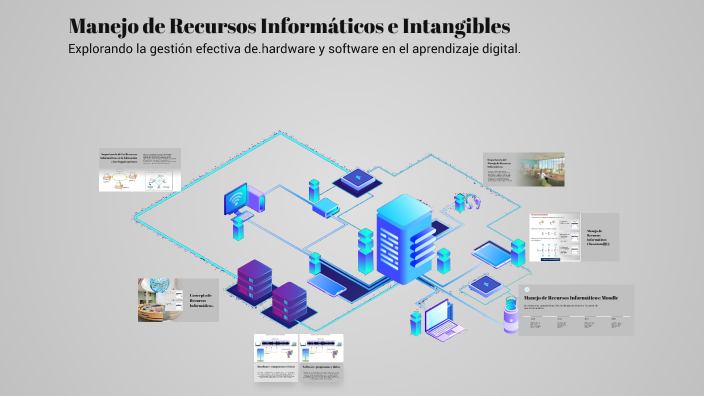 Manejo de Recursos Informáticos e Intangibles by Cecilia Medina on Prezi