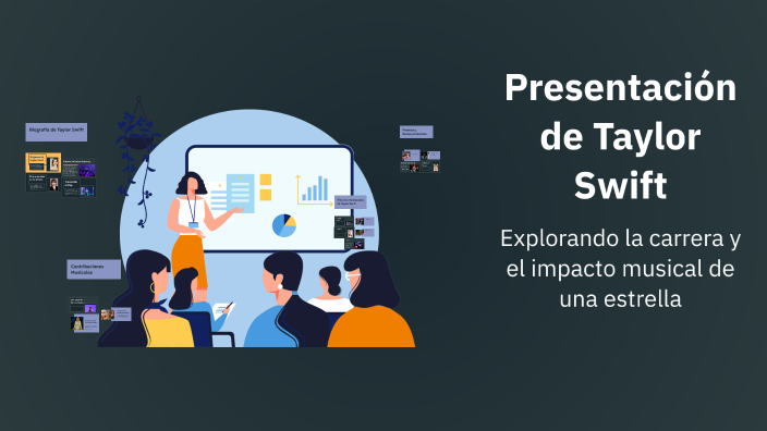 Presentación de Taylor Swift by mia regina salas saavedra on Prezi