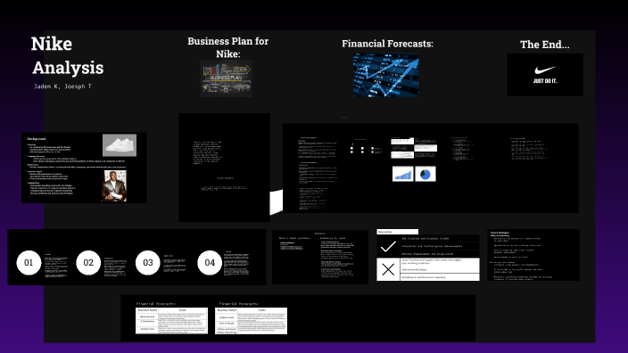 Nike Analysis by Jaden Knight on Prezi
