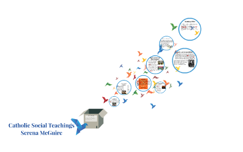 Catholic Social Teachings by Quag Dingo on Prezi