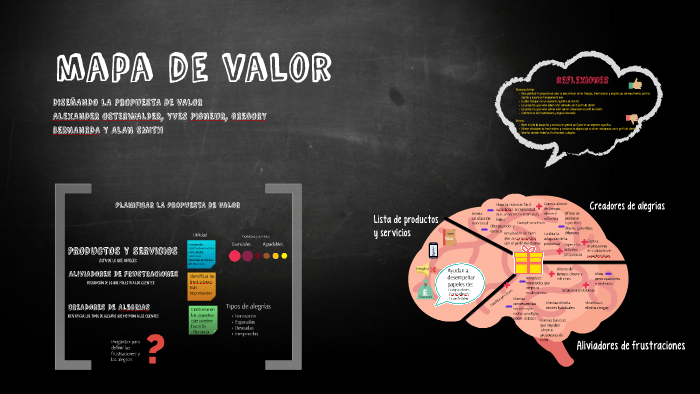 mapa de valor by Nina Rodriguez on Prezi