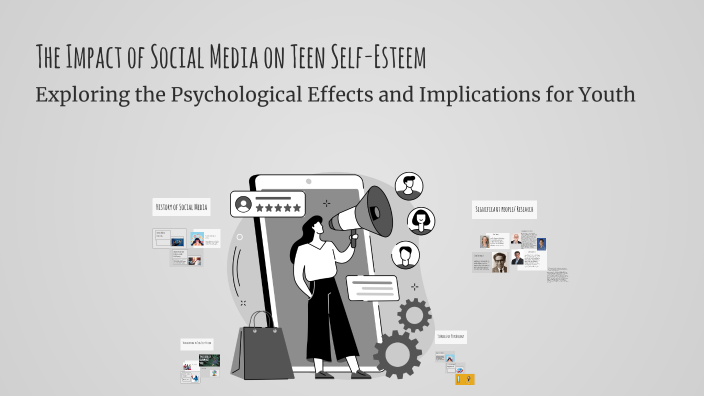 The Impact of Social Media on Teen Self-Esteem by Hayat Mohamed on Prezi