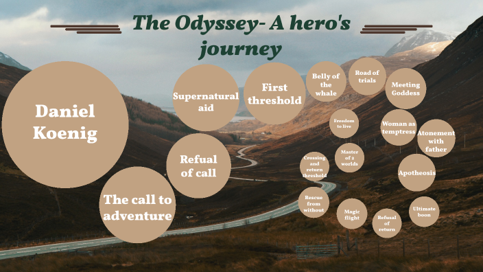 The Odyssey- A hero's journey by daniel koenig on Prezi