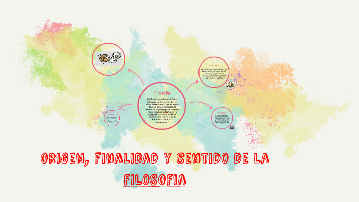 origen, finalidad y sentido de la filosofia by on Prezi