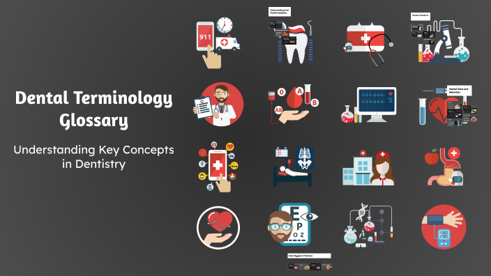 Dental Terminology Glossary by ISA Meneses on Prezi