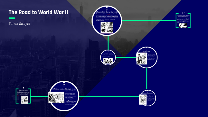 The Road to World War II by Salma E on Prezi