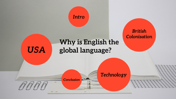 English Globalisation by Alexander Nikolajuk on Prezi