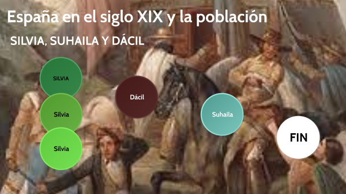 Silvia, Dácil y Suhi by Primaria Ampuyenta on Prezi