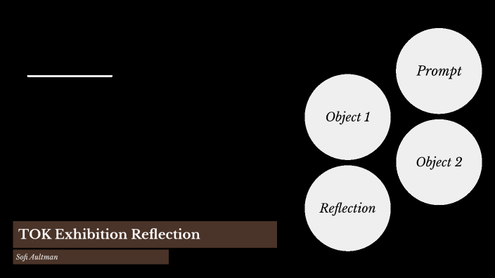 TOK Exhibition Reflection by Sofi Aultman on Prezi