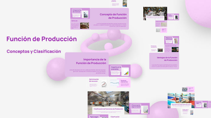 Función De Producción By Lilia Yuliana Mantilla Villamizar On Prezi