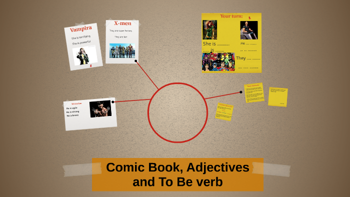 Comic Book, Adjectives and To Be verb by Amanda Assis on Prezi