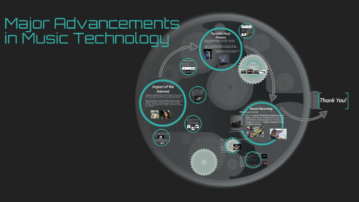 History of Pop Music: Evolution of Technology by milad alamir-ahmed on ...
