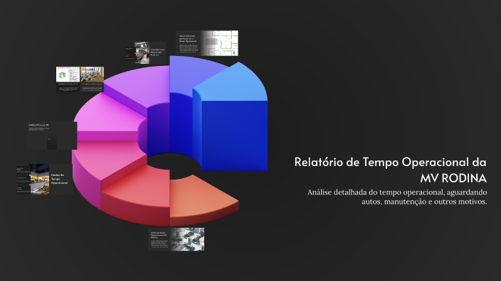 Relatório de Tempo Operacional da MV RODINA by luis de frança paes ...