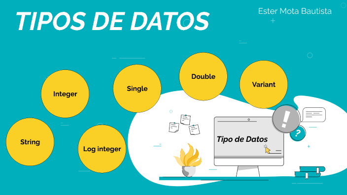 Los Tipos de Datos by Ester Mota on Prezi