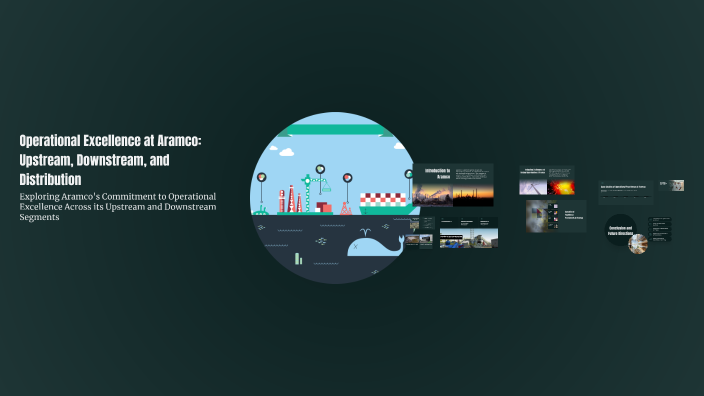 Operational Excellence at Aramco: Upstream, Downstream, and ...