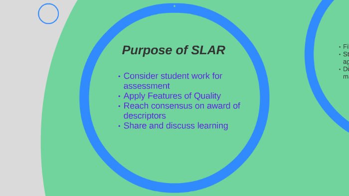SLAR Meetings by Gemma Moran on Prezi