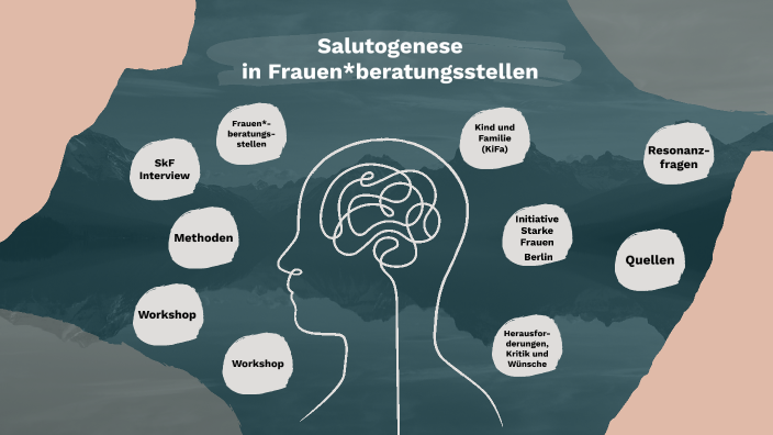 Salutogenese by Nina Iven on Prezi