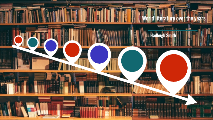 World literature over the years by Hadleigh Smith on Prezi