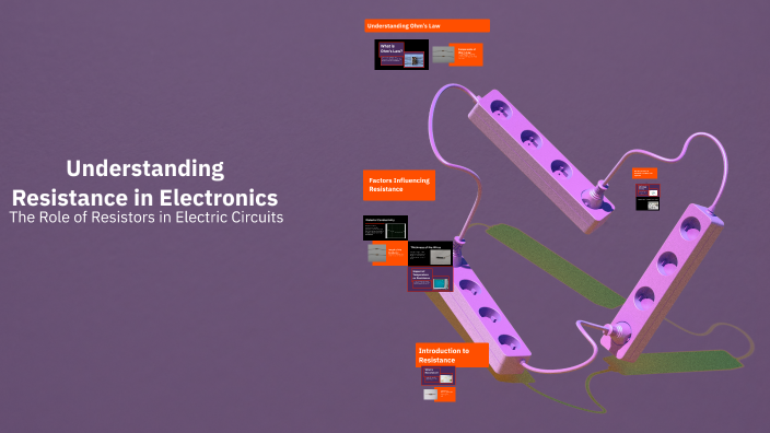 Understanding Resistance in Electronics by ziyify on Prezi
