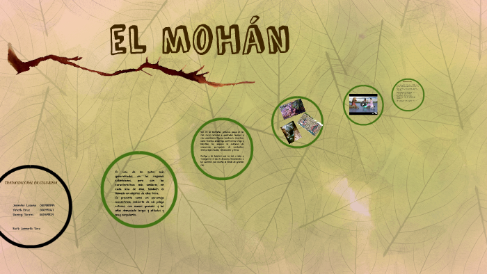 el mohán by dannys torres on Prezi
