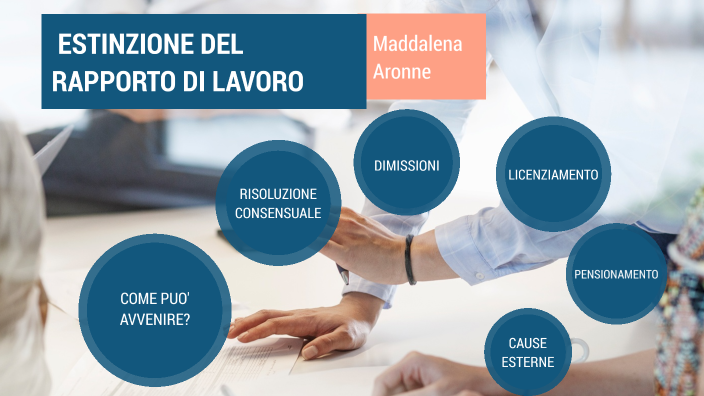 Estinzione del rapporto di lavoro by Maddalena Mengon on Prezi