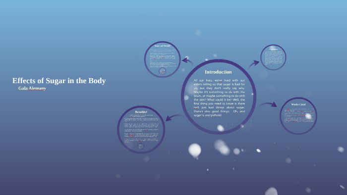 Effects of Sugar in the Body by gala alemany on Prezi