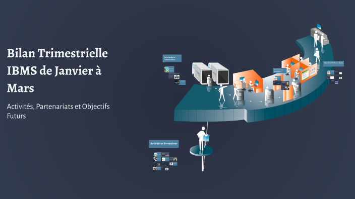 Bilan Trimestrielle IBMS de Janvier à Mars by Amadou Dem on Prezi