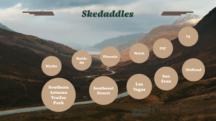 Skedaddles Project by William Bowie on Prezi