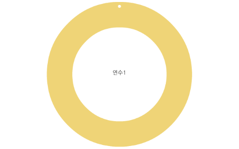 신목고연수 by jane shim on Prezi