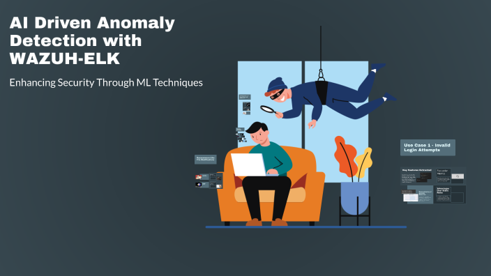 AI Driven Anomaly Detection with WAZUH-ELK by Syed Ali Raza Abbas Rizvi BSCS 2021 FAST NU LHR on ...