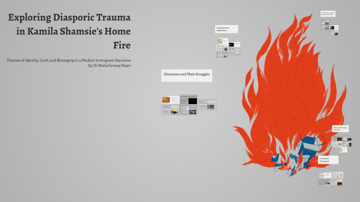 Exploring Diasporic Trauma in Kamila Shamsie's Home Fire by Maria ...