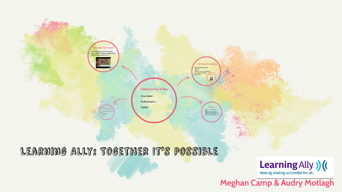 Learning Ally: Together It's Possible by Audry Motlagh on Prezi