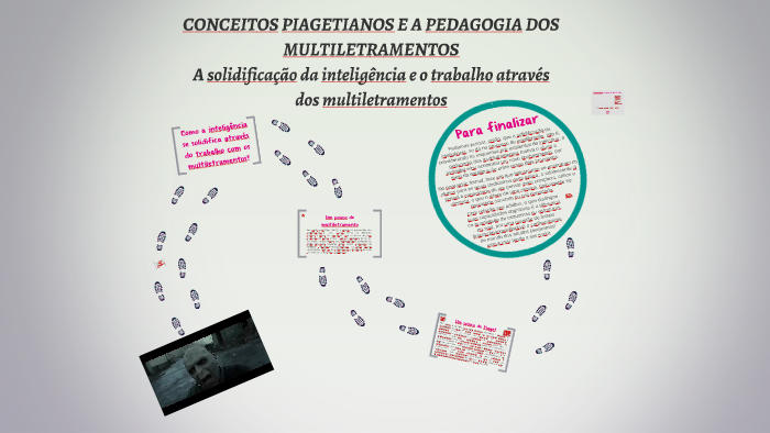 Conceitos Piagetianos E A Pedagogia Dos Multiletramentos By Laryssa