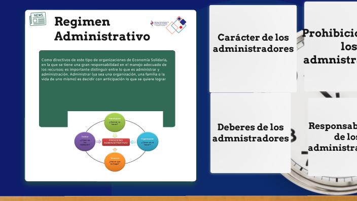 CURSO ESPECIALIZADO PARA DIRECTIVOS by FELIPE OIIVEROS on Prezi