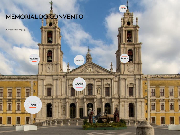 Memorial do Convento by ana lopes on Prezi